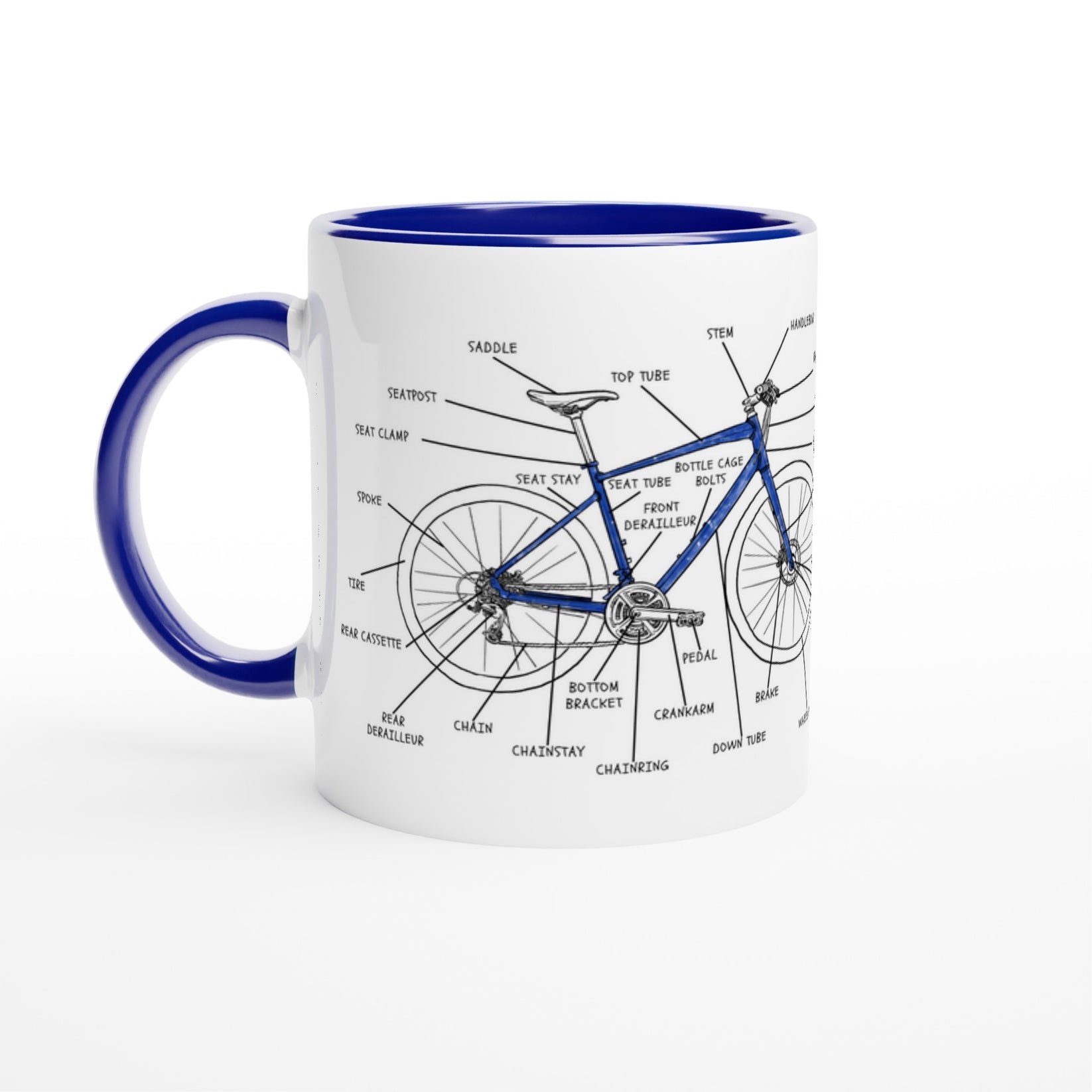 Bicycle Anatomy 101 Mug – Discerning Cyclist