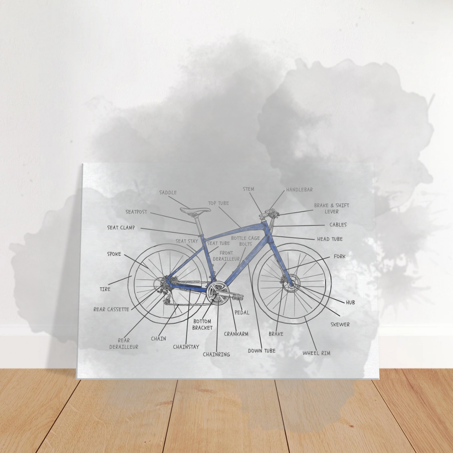 Bicycle Anatomy 101 Canvas – Discerning Cyclist