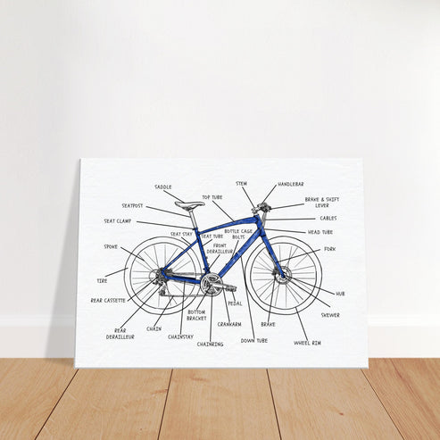 Bicycle Anatomy 101 Canvas – Discerning Cyclist
